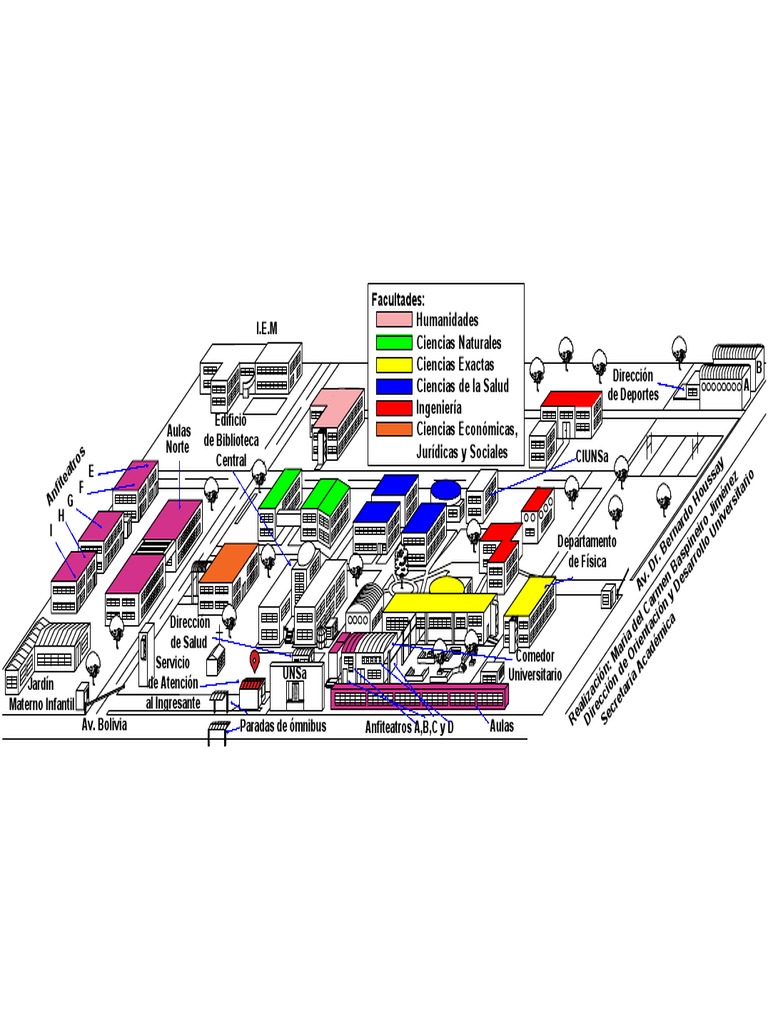 Mapa Unsa | PDF | Science | Ciencia (general)