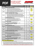 Engine Weight Chart | PDF | V8 Engine | V6 Engine
