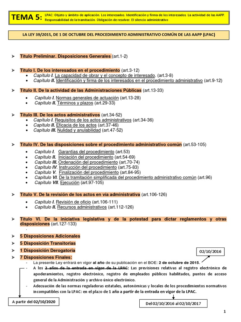 Esquema Ley Procedimiento Adm | Descargar gratis PDF | Conceptos legales | Esfera pública