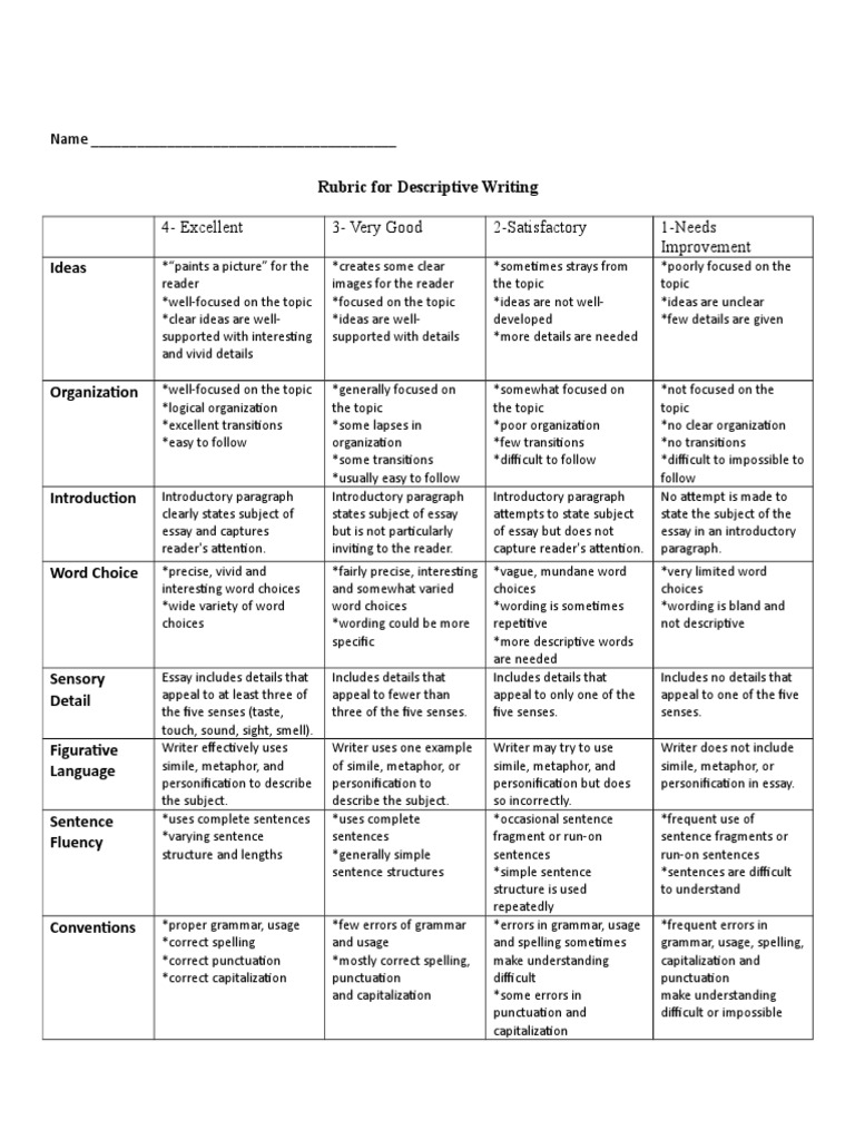 Descriptive Writing Rubric | PDF | Essays | Metaphor