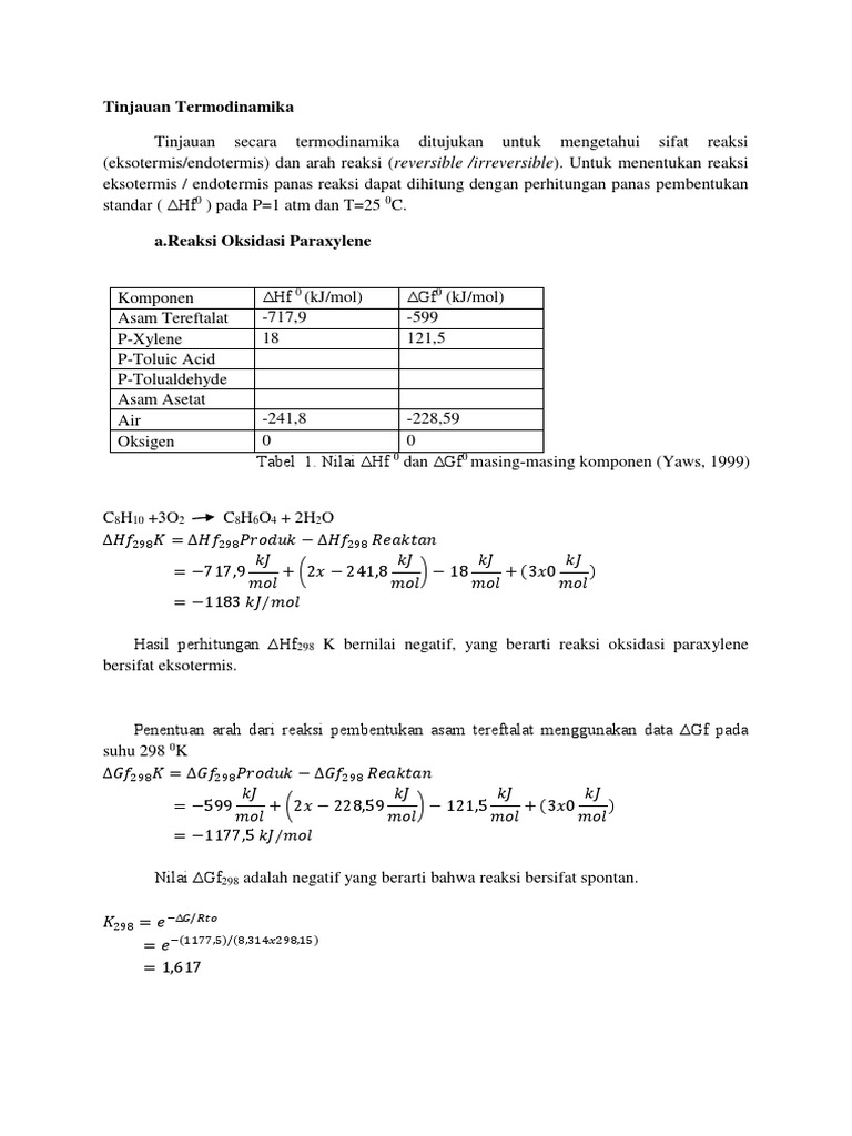 Tinjauan Termodinamika Dan Kinetika | PDF | Sains & Matematika | Teknologi & Rekayasa