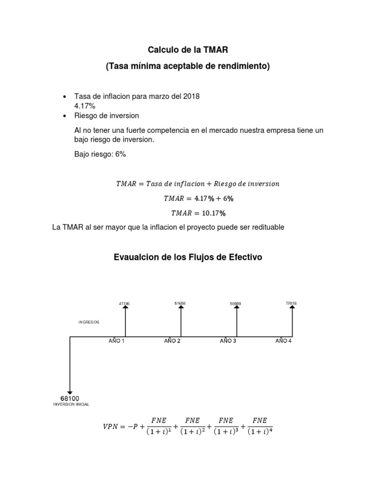 Calculo de La TMAR | PDF