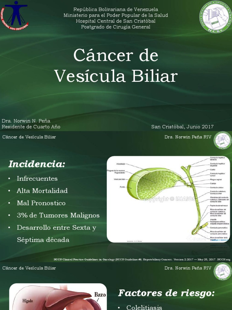 Cáncer de Vesícula Biliar | PDF | Cáncer | Hígado
