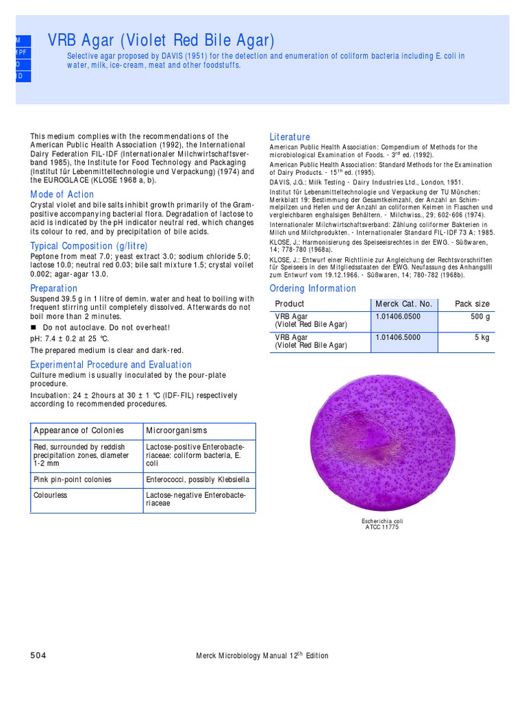 CoA VRBA Merck | PDF | Agar | Milk