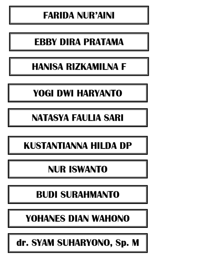 Label Nama Map | PDF