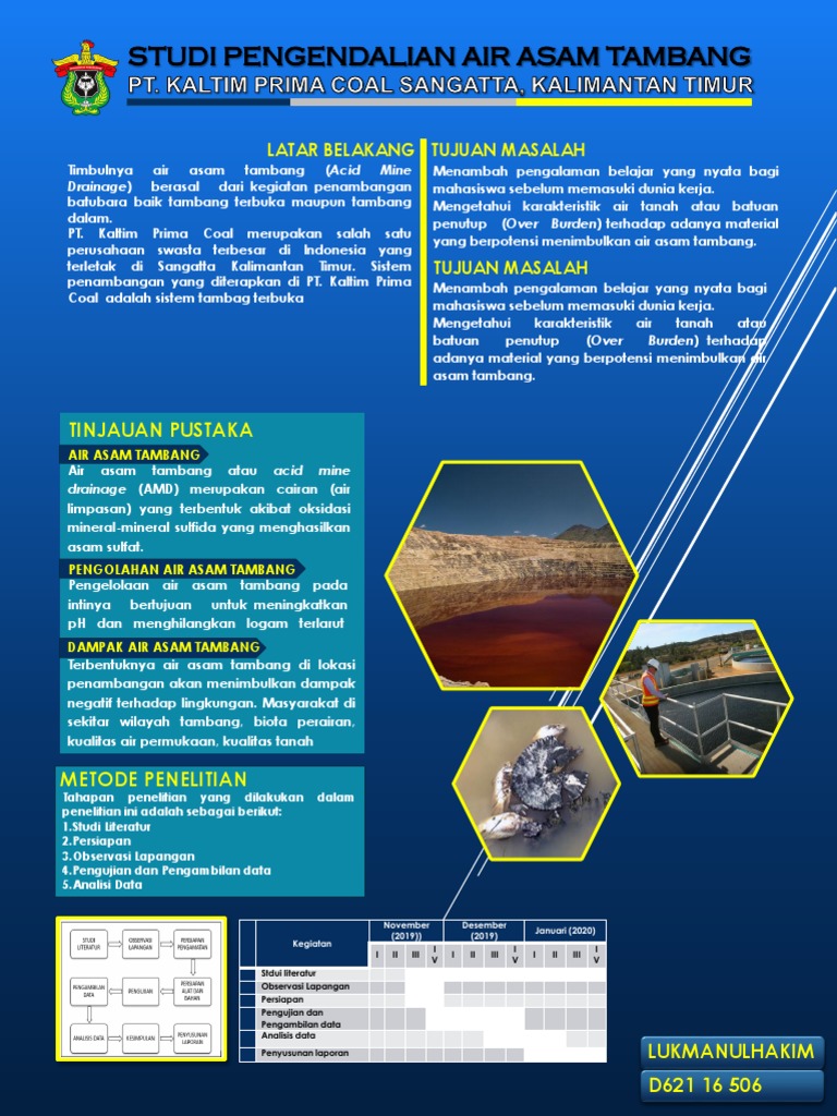 Poster Air Asam Tambang | PDF