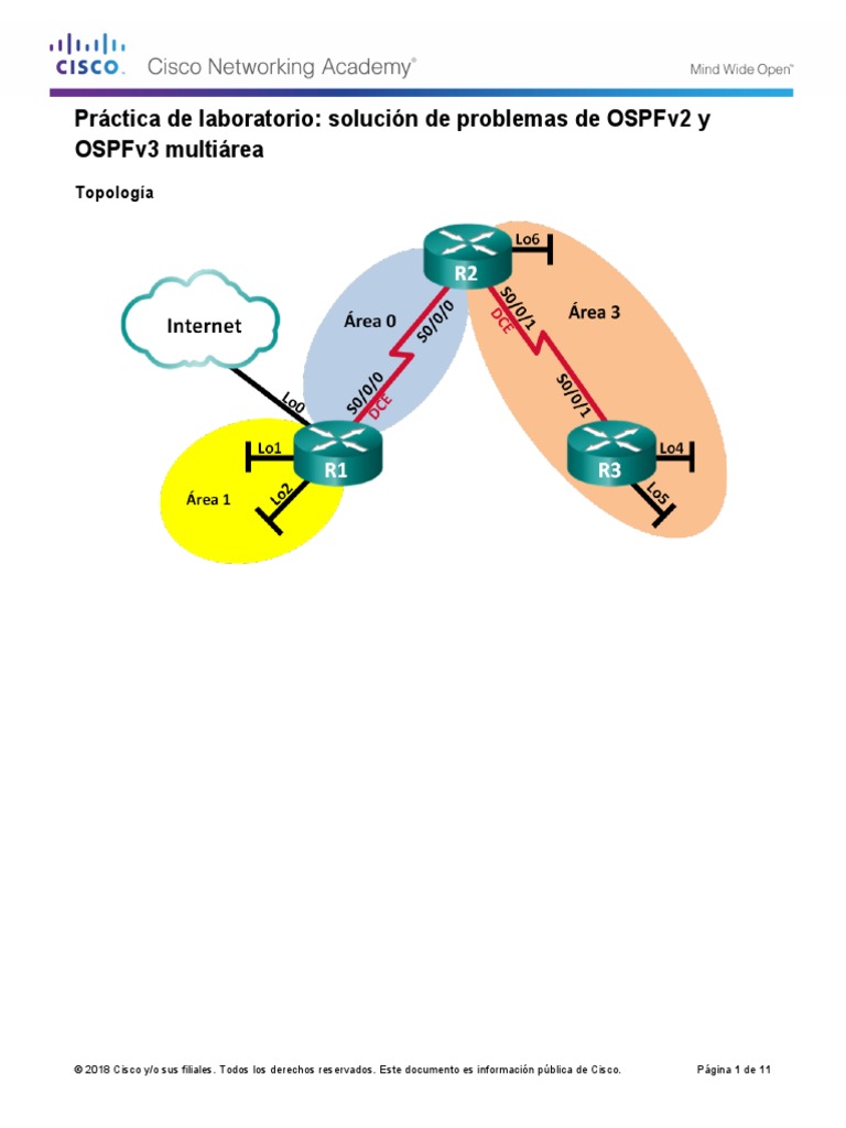 Troubleshooting Multiarea Ospfv2 And Ospfv3 Pdf Yo Pv6 Enrutador