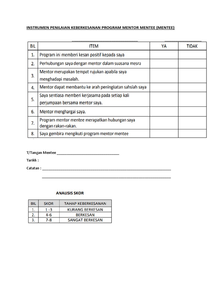 Penilaian Program Mentor-Mentee | PDF