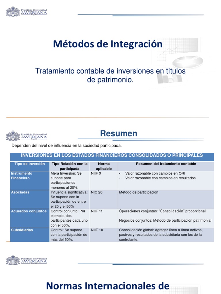 Introducción A La Contabilidad de Inversiones - MPP | PDF | normas ...