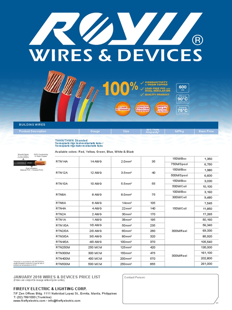 PriceList Royu Wires Devices JAN 2018 Issue V1 | PDF | Wire | Electric ...