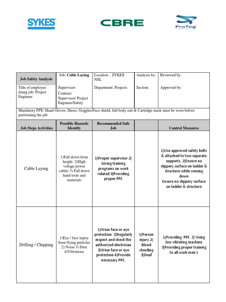 Jsa Cable Laying | PDF | Personal Protective Equipment | Prevention