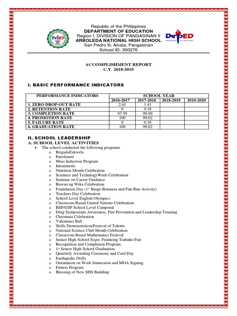 SHS Consolidated Accomplishment Report | PDF | Social Science | Science ...