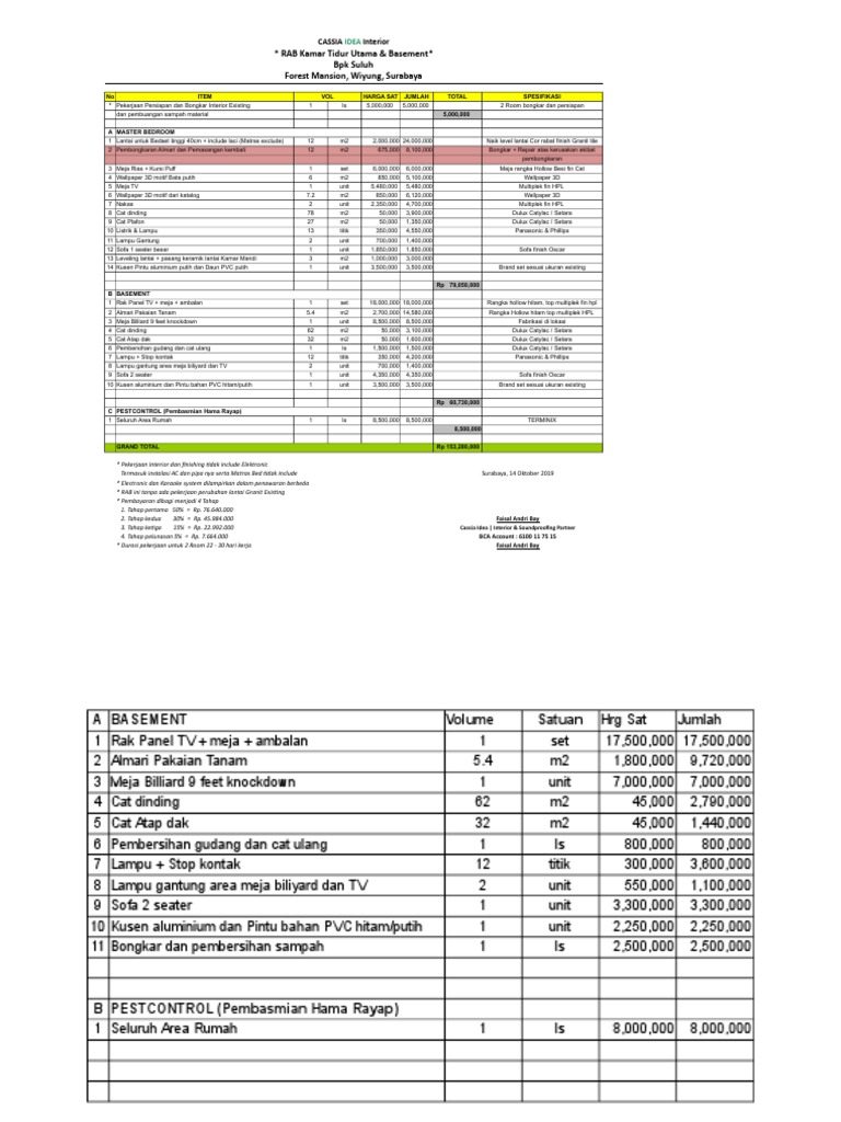 RAB KTU Dan Basement Forest Interior | PDF