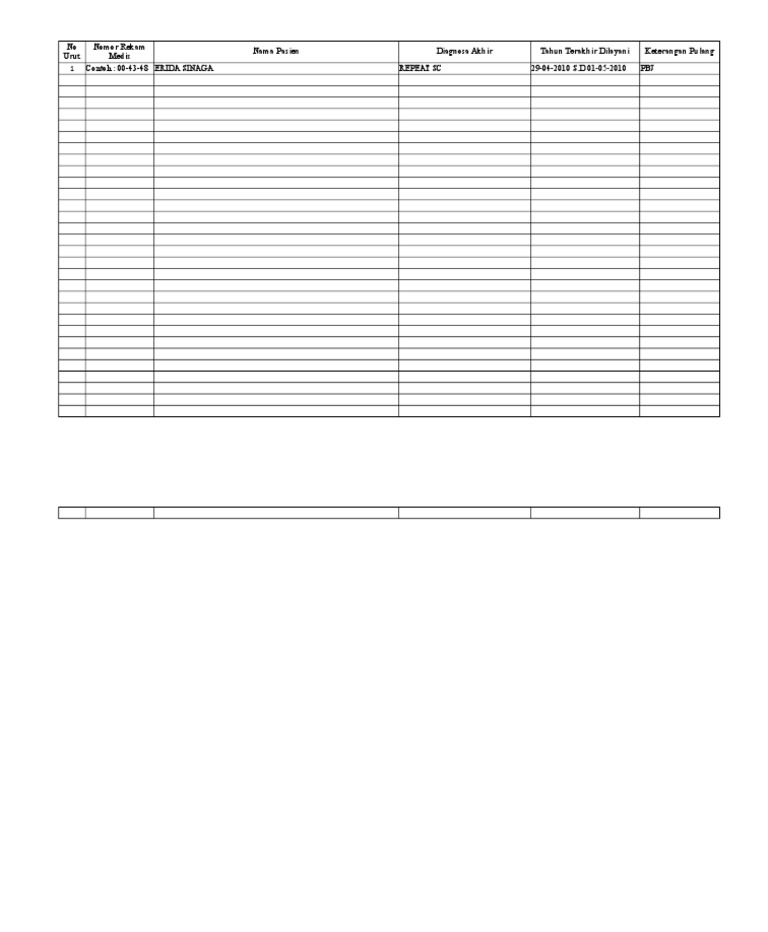Format Retensi | PDF