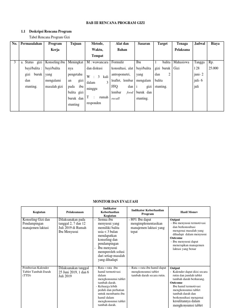 Contoh Indikator Keberhasilan | PDF
