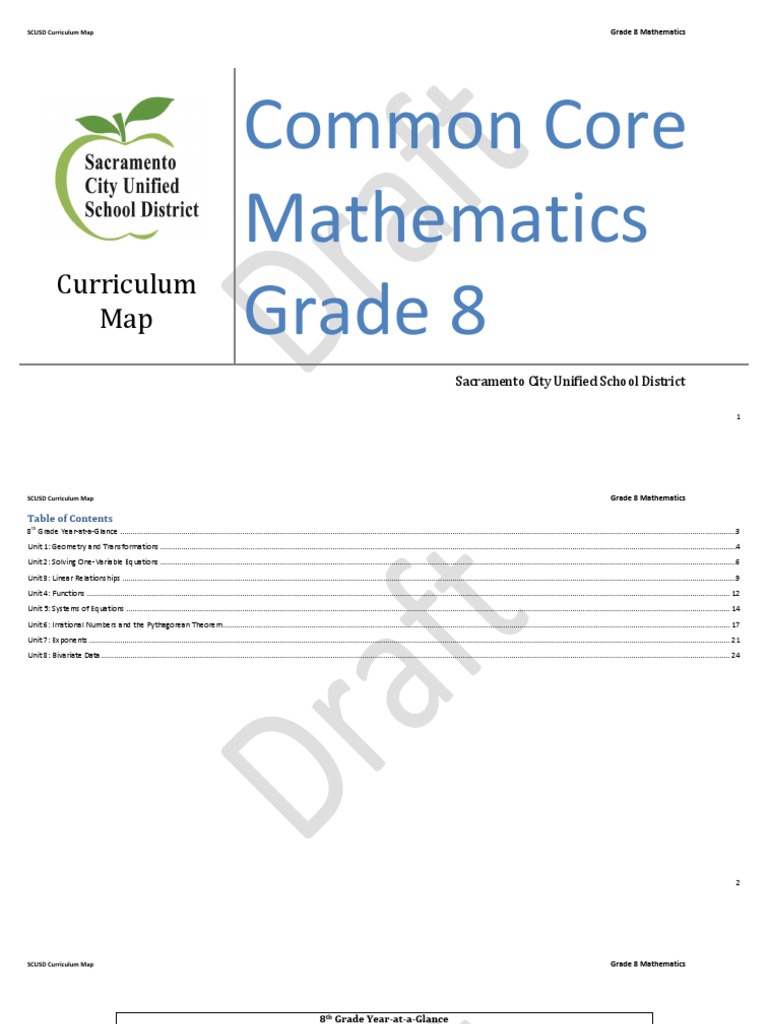 8th Grade Curriculum Map | PDF | Function (Mathematics) | Equations
