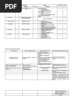 SDRRM Plan (Sample) - 1 | PDF | Emergency Management | Disaster Risk Reduction