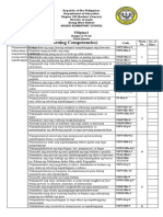 FILIPINO MELCs Grade 3 | PDF