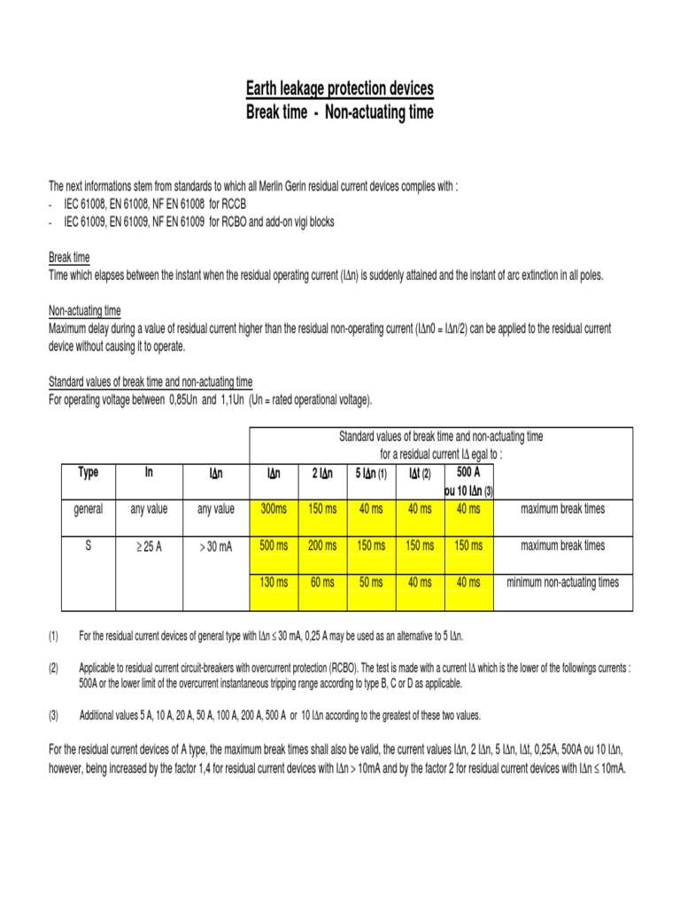 RCCB Tripping Time | PDF | Electromagnetism | Equipment