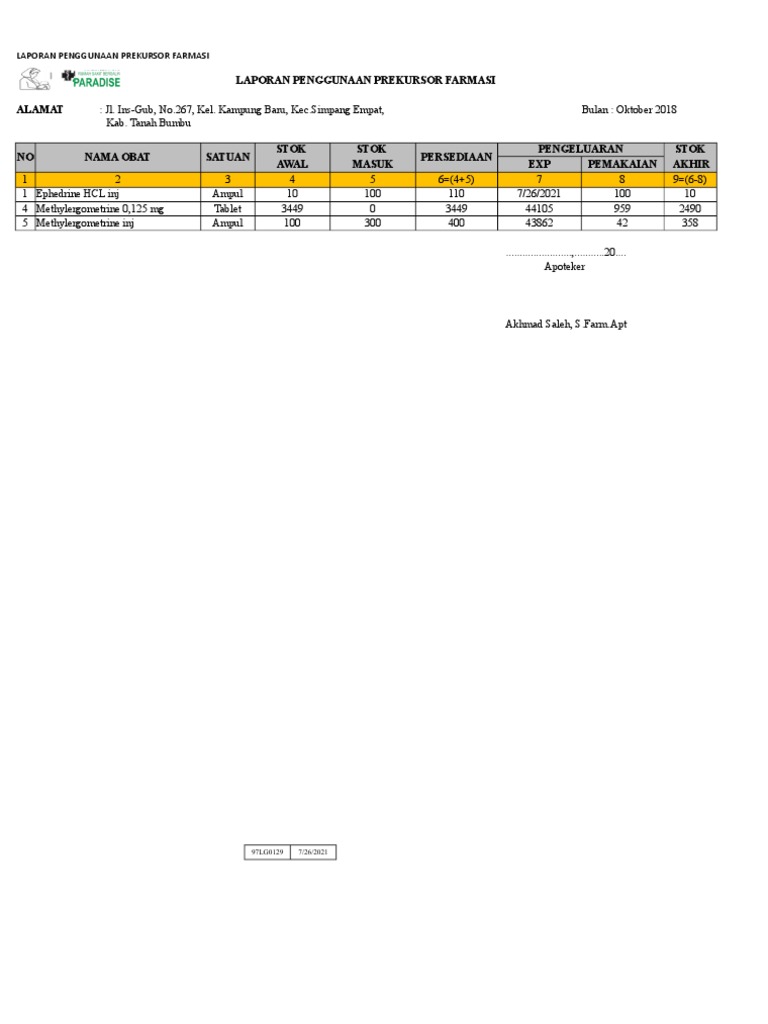 RKO-1 | PDF | Medical Treatments | Functional Group