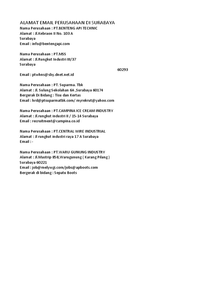 Daftar Email Perusahaan di Surabaya | PDF
