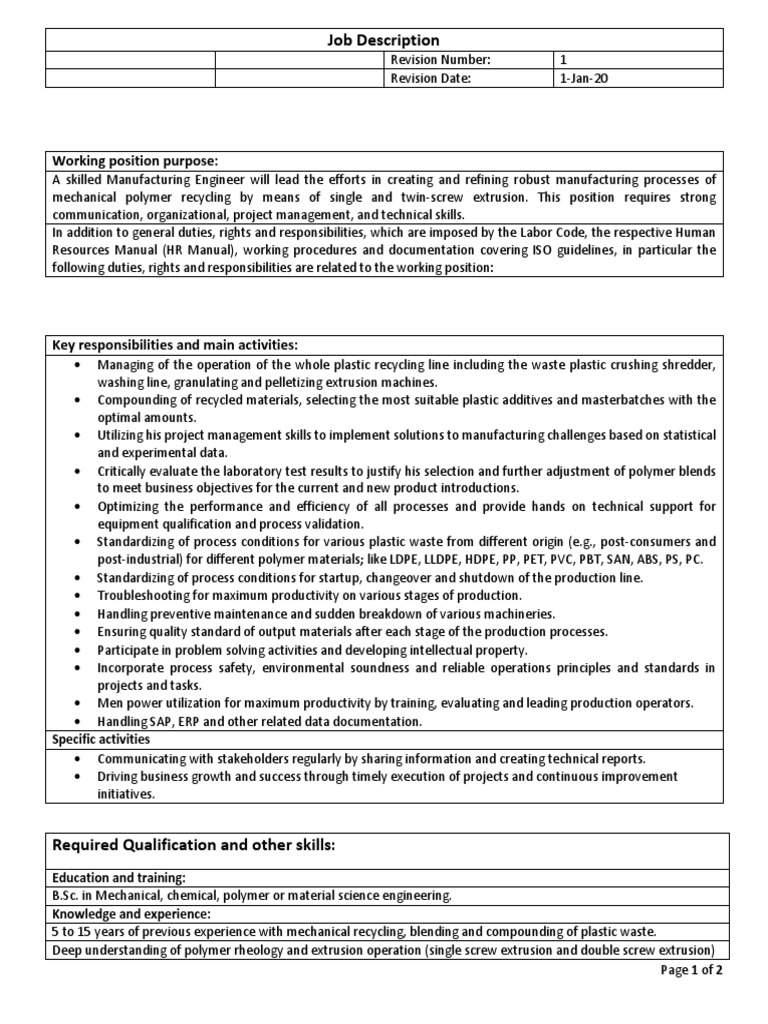 Job Description - Compounding Engineer | PDF | Plastic | Enterprise ...