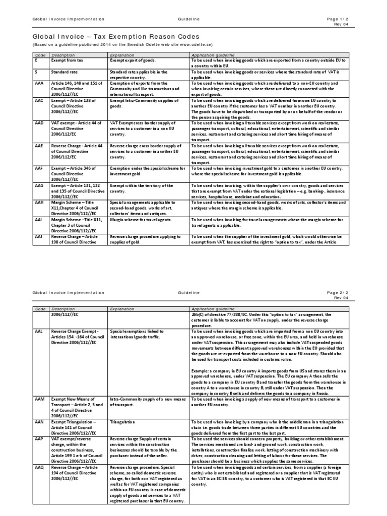 GuidelineforTax Exemption Reason Codes | PDF | Value Added Tax | Invoice