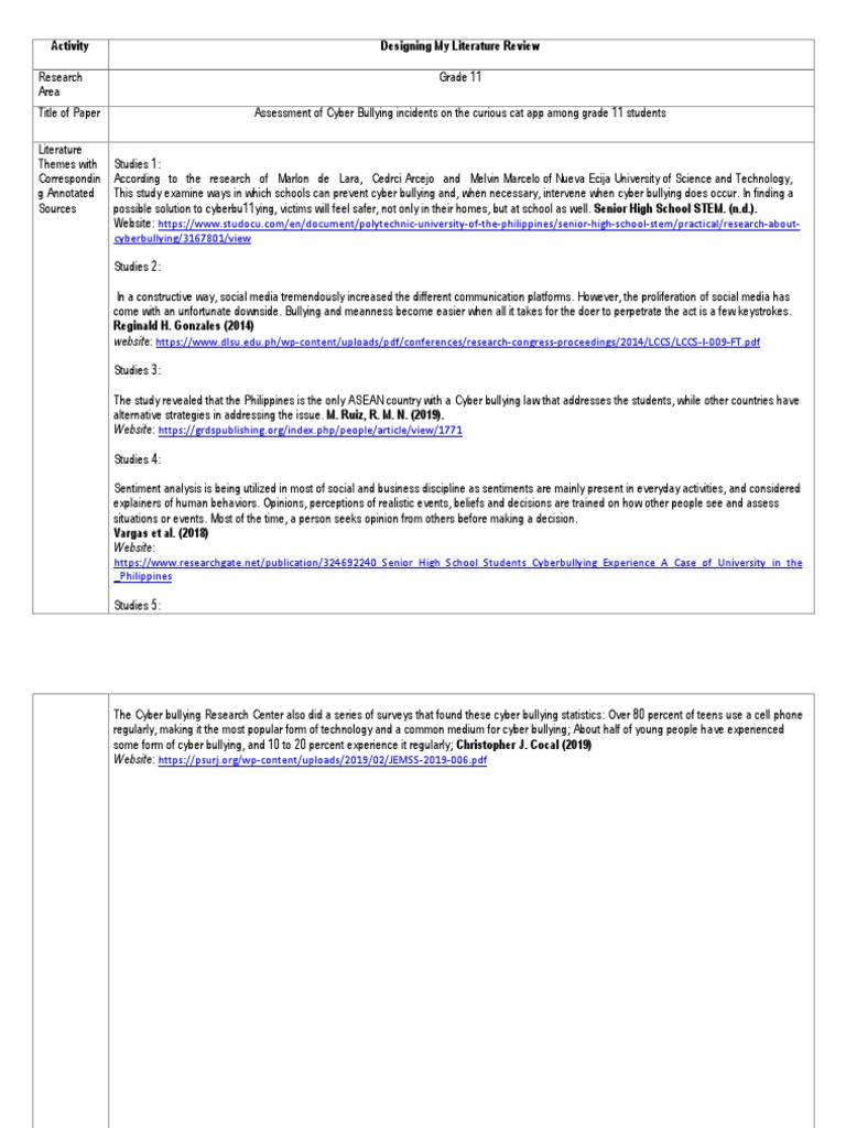 RRL Matrix | PDF | Cyberbullying | Bullying