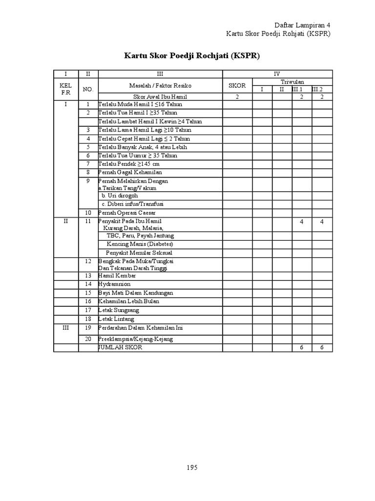 Lampiran 4 KSPR | PDF