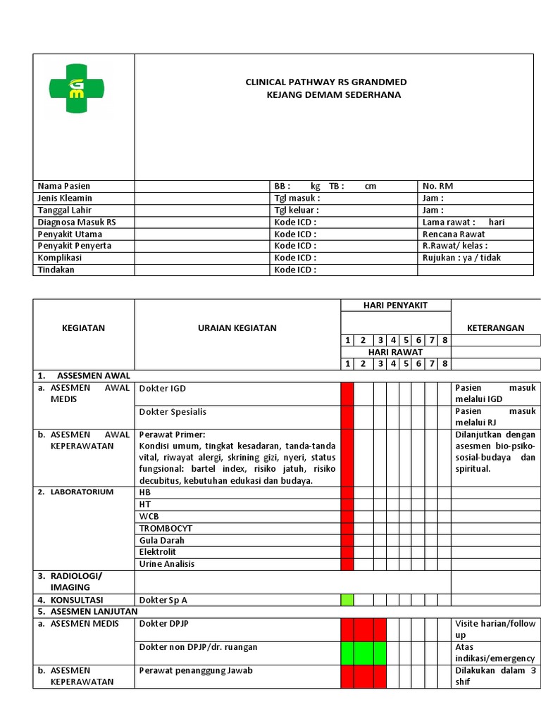 Clinical Pathway KDS | PDF