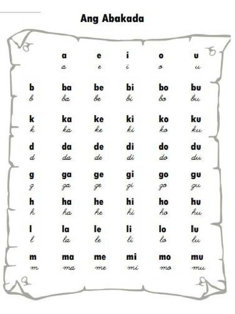 Abakada | PDF
