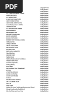 The Chennai Mobiles Store List | PDF | Tamil Nadu