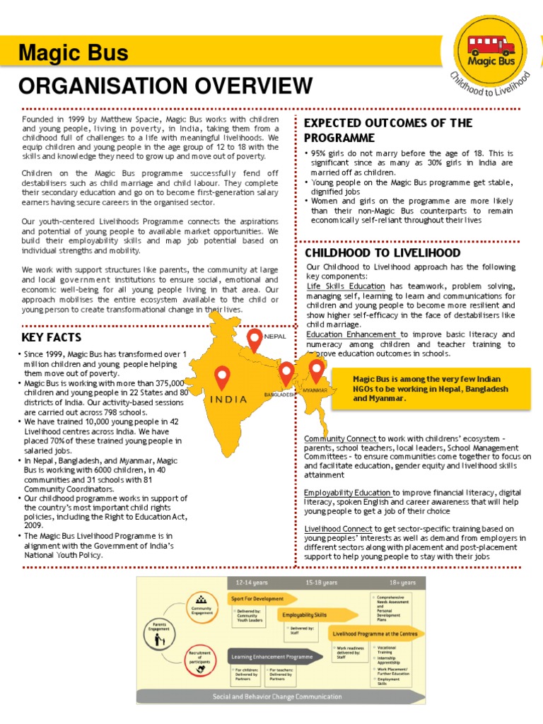 Magic Bus - Organisation Overview | Download Free PDF | Literacy ...