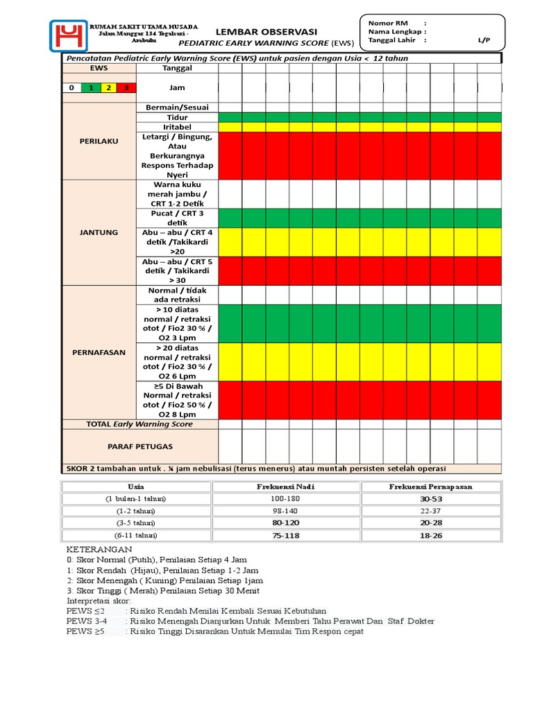 Form PEWS Baru | PDF