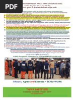 Check List For Asphalt Cutter | PDF