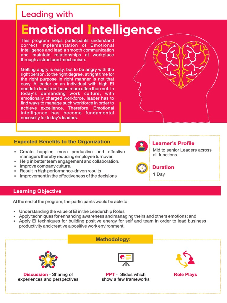 Emotional Intelligence Brochure PLI | PDF | Emotional Intelligence ...