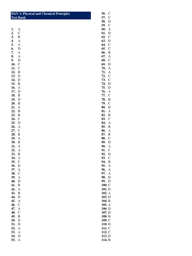 Grade 8 Exam Answer Key 2023 | PDF