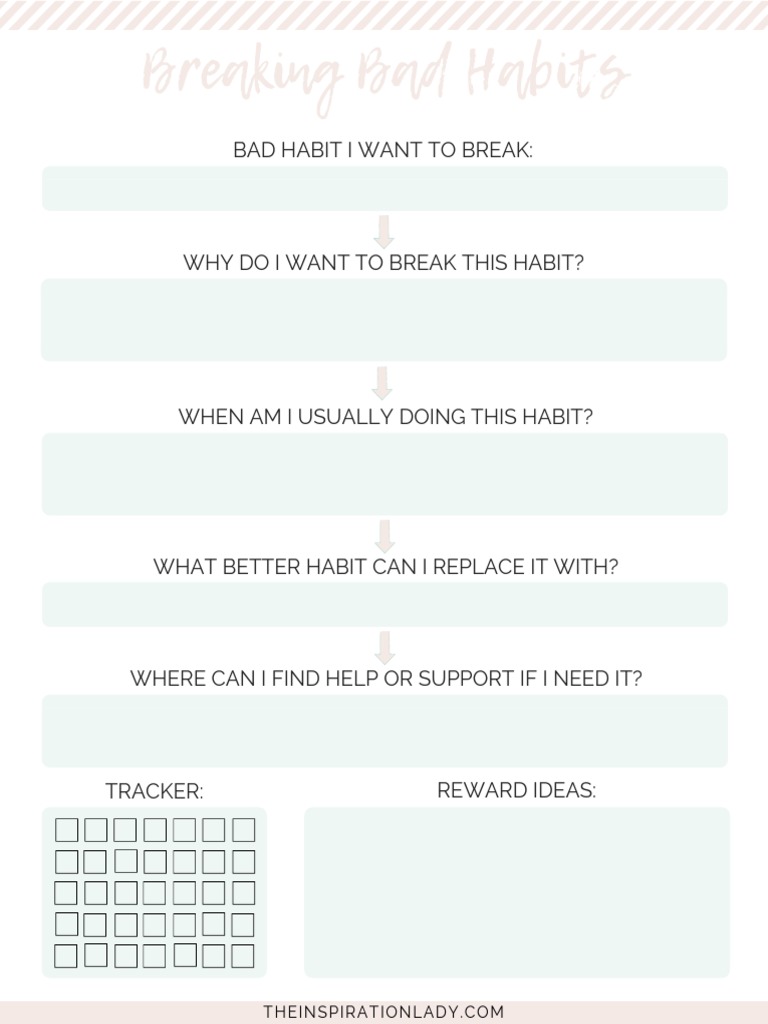 Breaking Bad Habits PDF | PDF