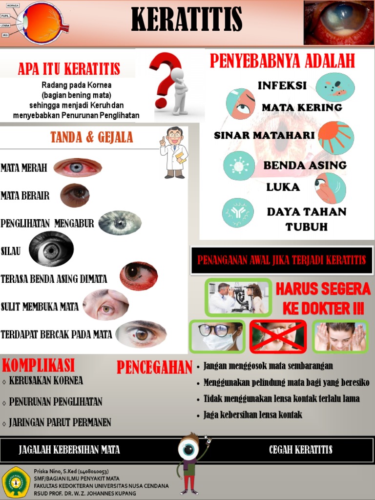 Poster Keratitis Priska Nino (1408010053) | PDF