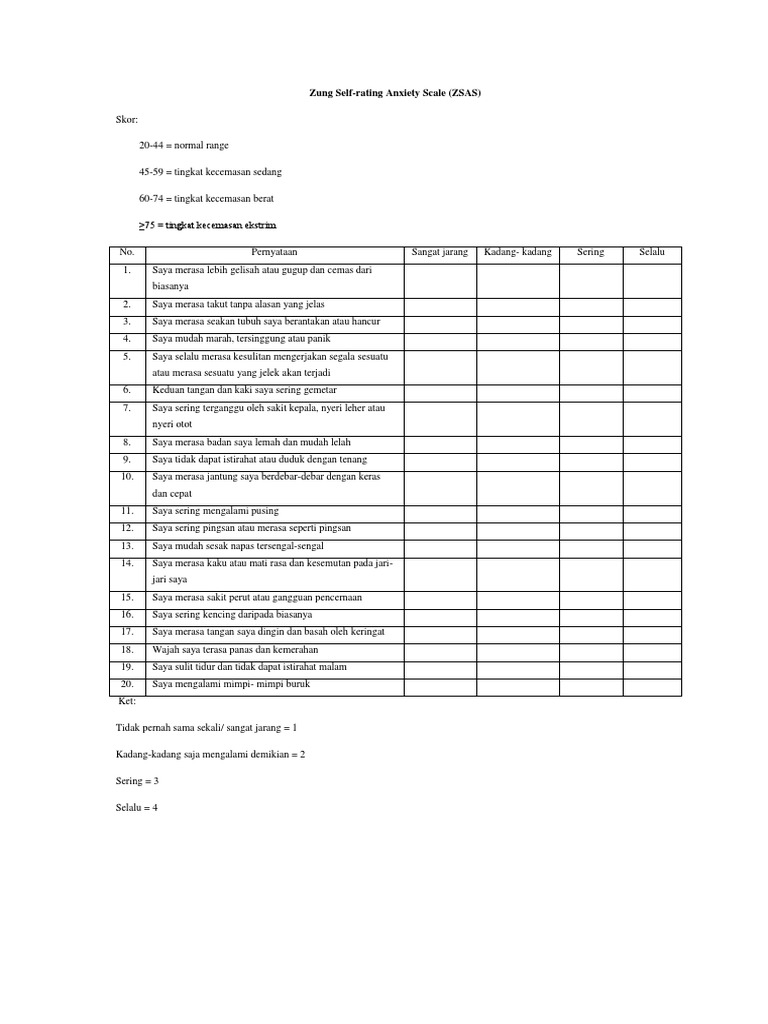 Zung Self Rating Anxiety Scale (ZSAS) | PDF