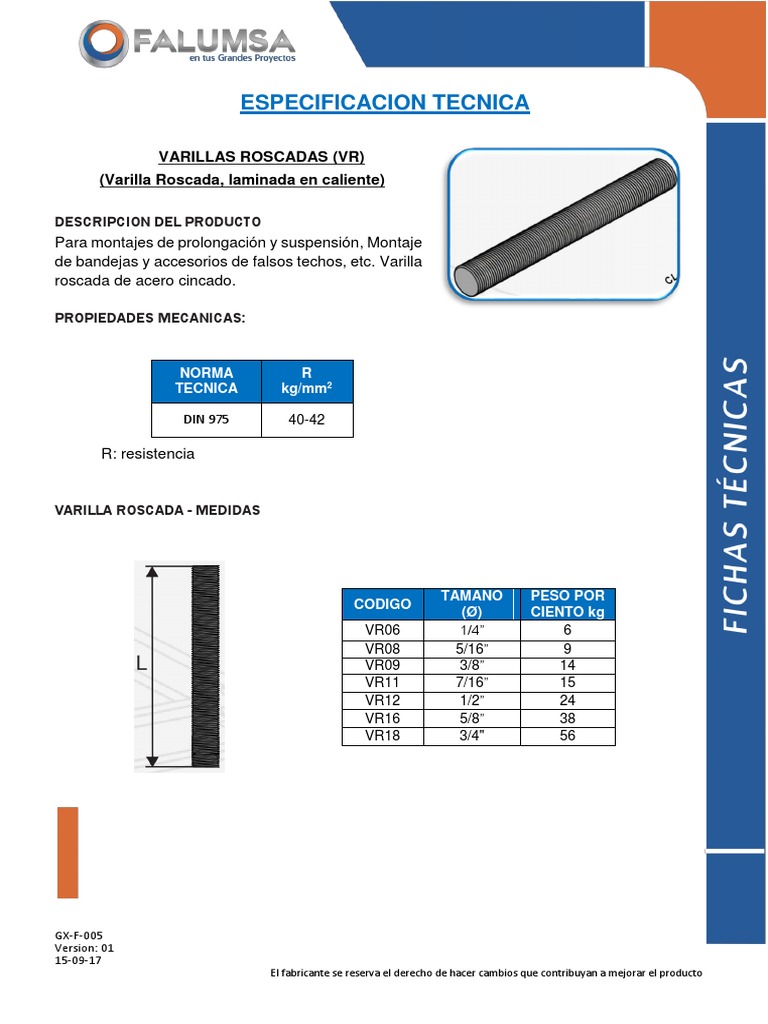 Varilla Roscada (VR) | PDF