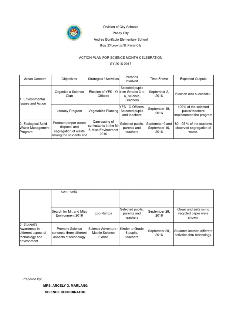 Action Plan For Science Month Celebration | PDF | Behavior Modification ...