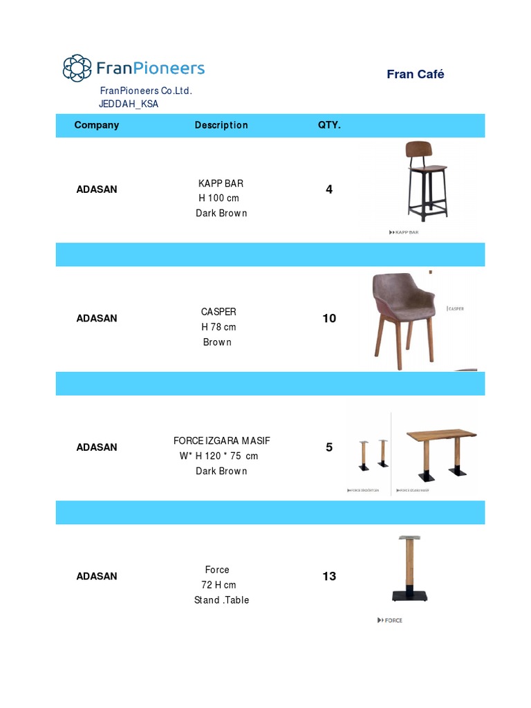 Furniture ADASAN PDF | PDF