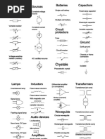 IET Poster Symbols | PDF | P–N Junction | Bipolar Junction Transistor