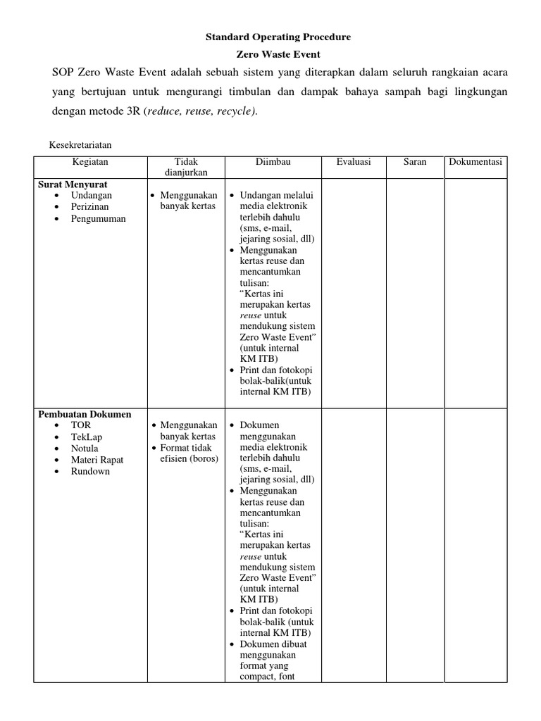 SOP Acara Zero Waste | PDF