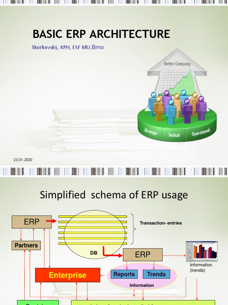 Basic ERP Architecture 20130214 | PDF | Microsoft Dynamics Nav ...