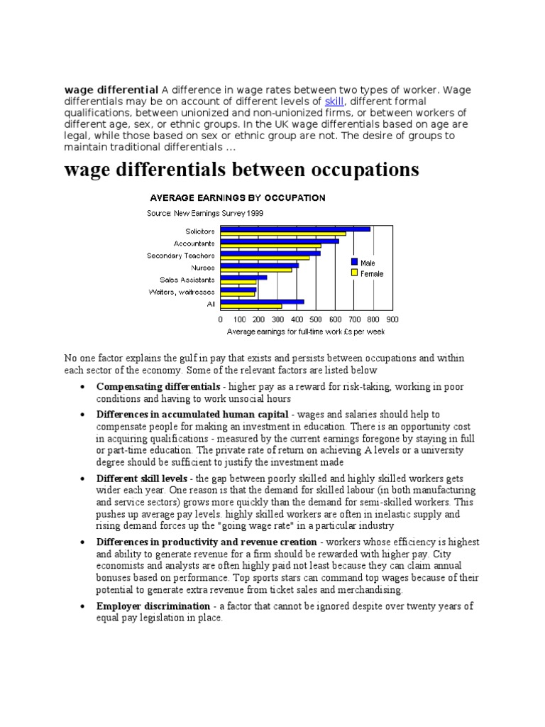 Wage Differentials Between Occupations | Labour Economics | Employment