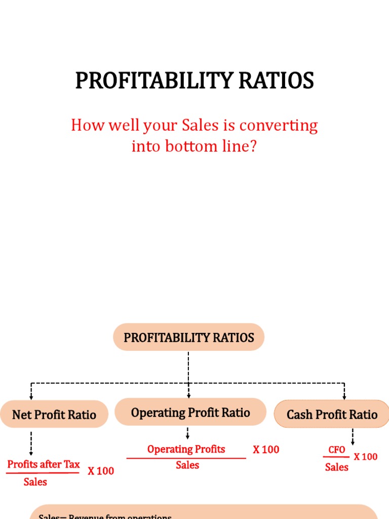 Profitability Ratios | PDF | Net Income | Revenue