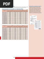 Tolerancias EN ISO 3650:1998 | PDF