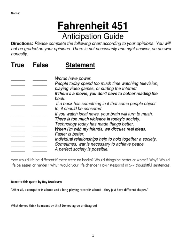 Fahrenheit 451 Socratic Circle Novel Unit | PDF